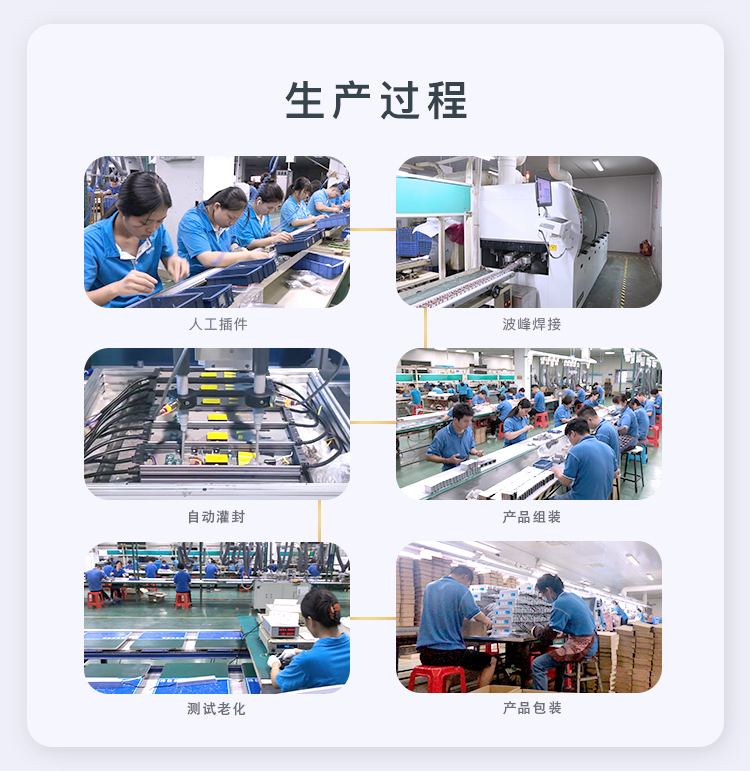 SHDV-D系列 调压扇冷半灌封防雨电源 - 虹霸电子官网