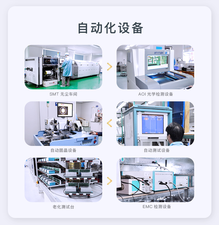 SHDV-D系列 调压扇冷半灌封防雨电源 - 虹霸电子官网